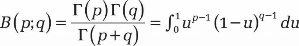 La fonction BETA.INVERSE () d'Excel (en anglais BETA.INV / BETAINV())