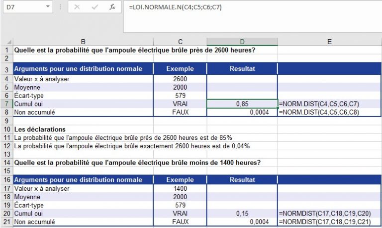 La fonction LOI.NORMAL.N () d'Excel (en anglais NORM.DIST () / NORMDIST ())