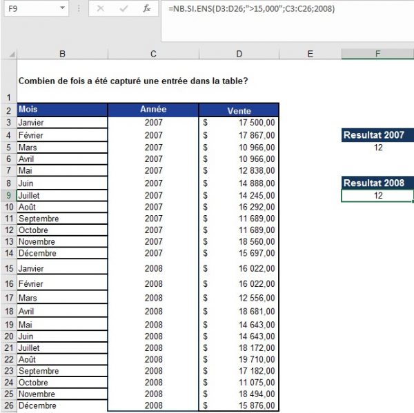 La Fonction NB SI ENS D Excel en Anglais COUNTIFS La Fonction NB SI ENS D Excel en Anglais COUNTIFS