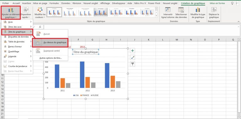 Comment ajouter des titres aux graphiques Excel