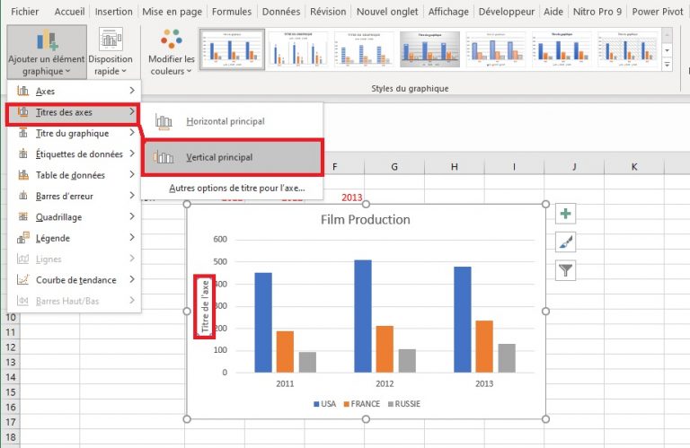 Comment ajouter des titres aux graphiques Excel