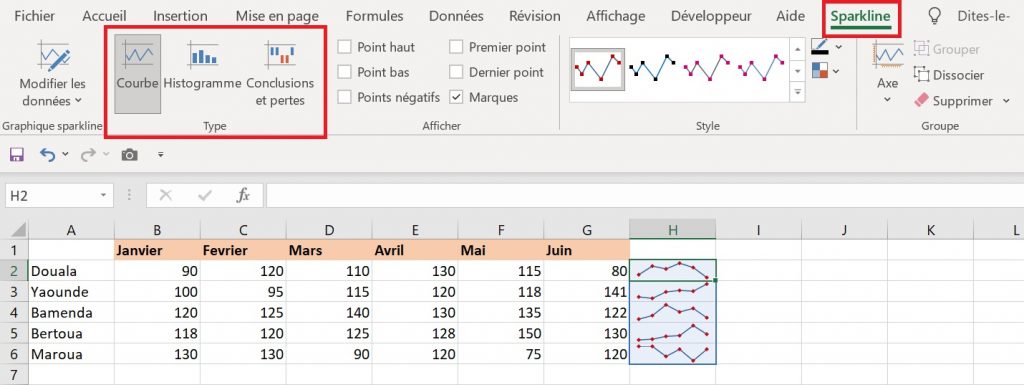 Sparklines dans Excel : comment créer, utiliser et modifier