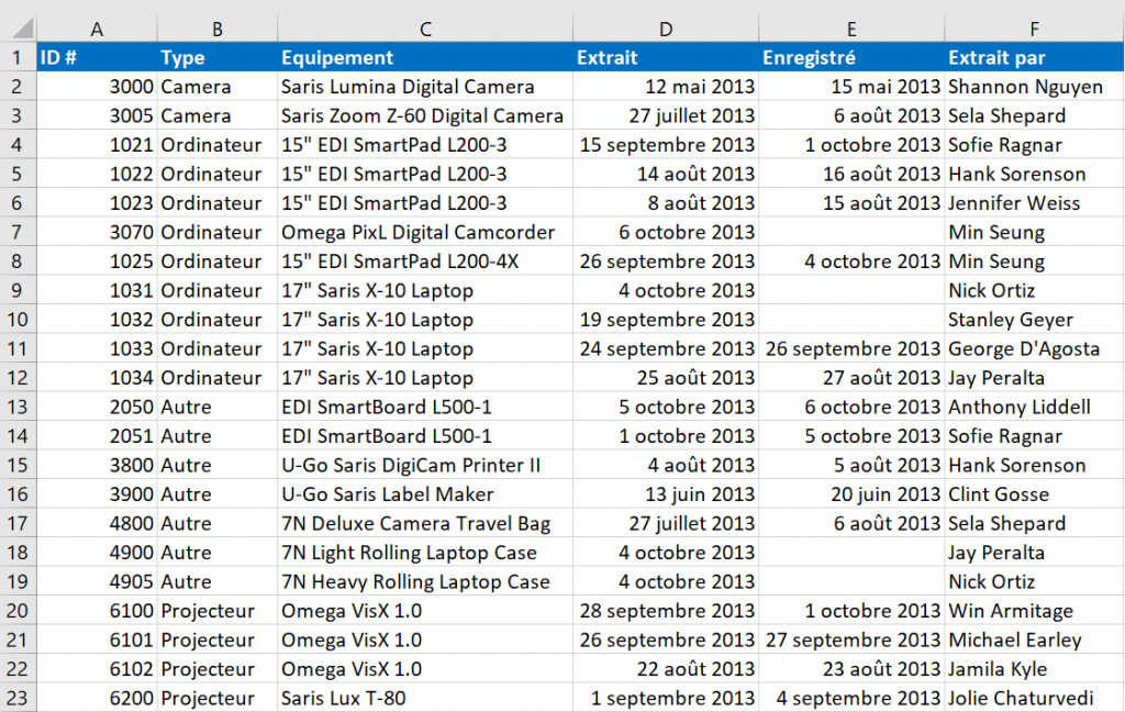 Filtrer les données dans un tableau Excel
