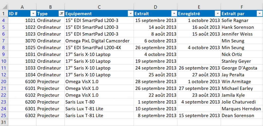 Filtrer les données dans un tableau Excel