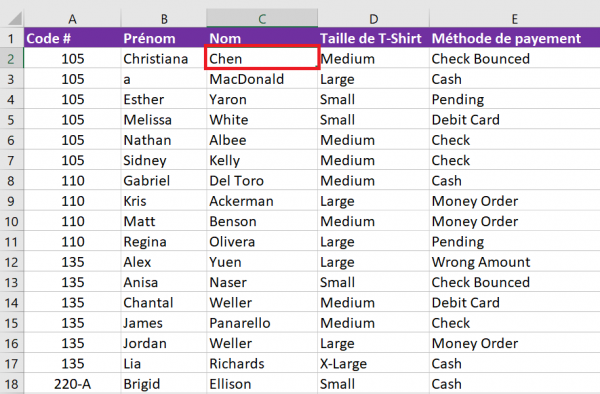 Trier les données par plusieurs colonnes dans un tableau Excel