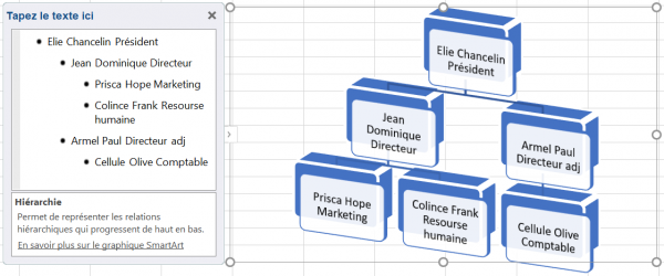 Comment créer un graphique SmartArt dans Excel