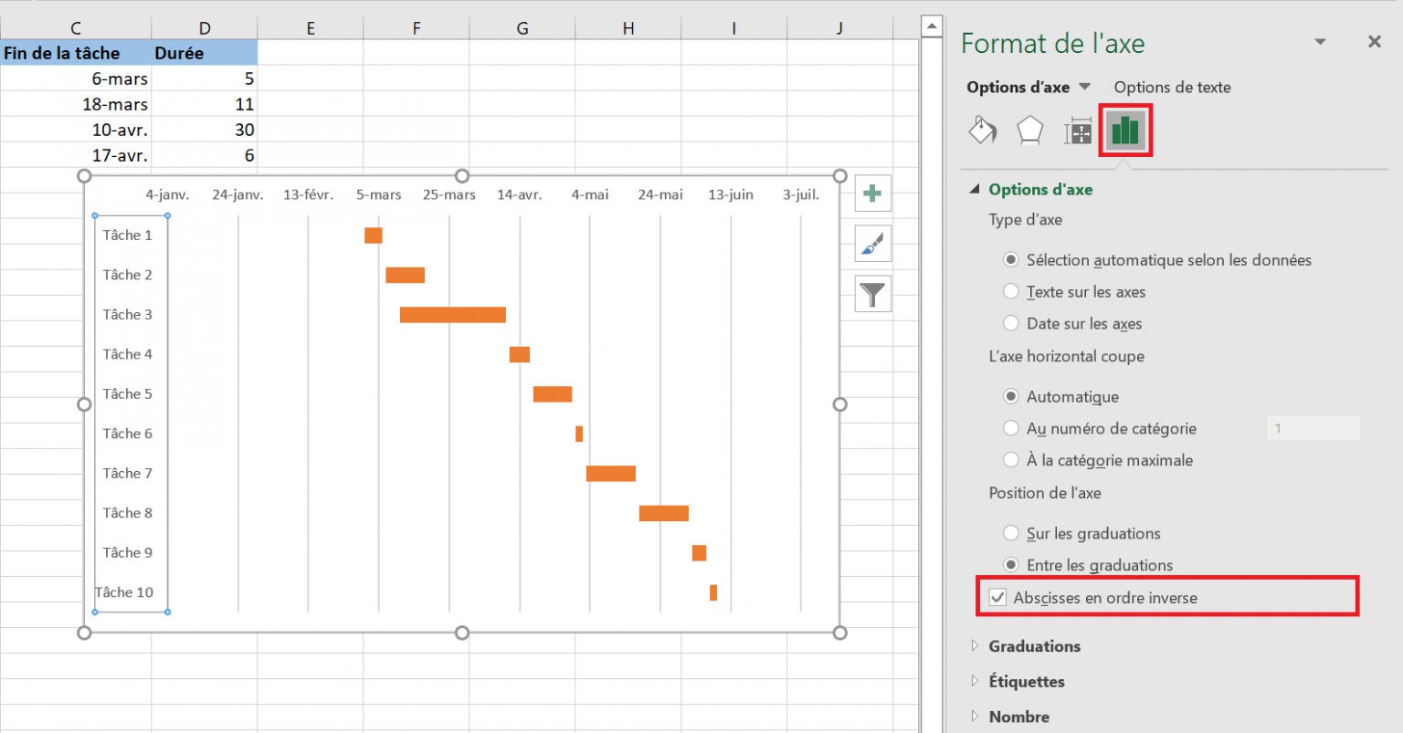 Comment faire un diagramme de Gantt dans Excel Comment faire un diagramme de Gantt dans Excel