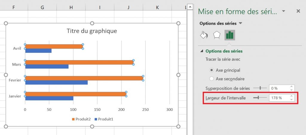 Comment créer un graphique à barres dans Excel