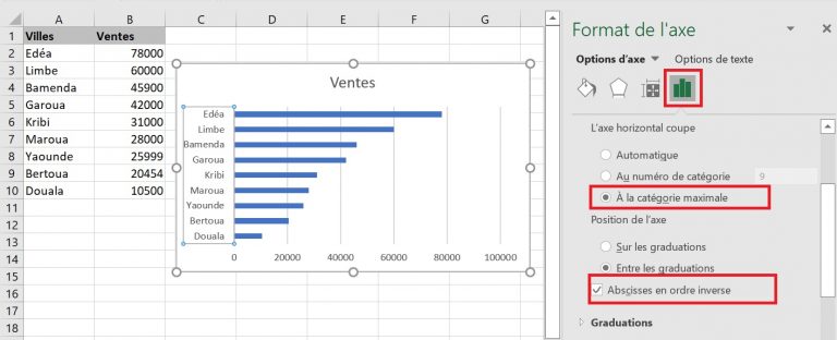 Comment créer un graphique à barres dans Excel