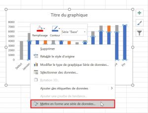 Comment créer un graphique en cascade dans Excel