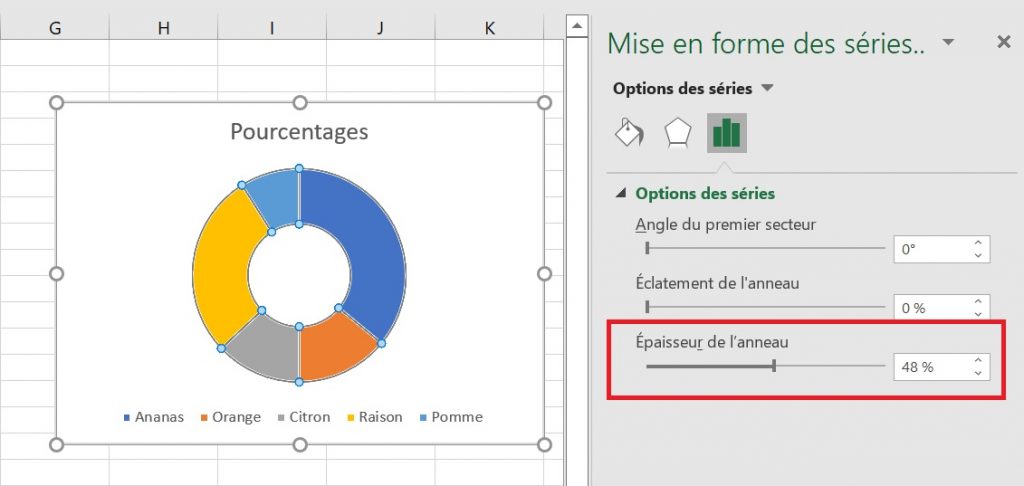 Comment créer un graphique en secteurs dans Excel