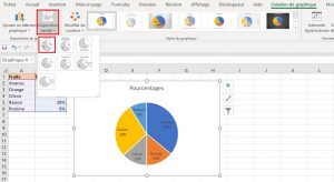 Comment créer un graphique en secteurs dans Excel