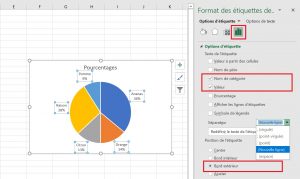 Comment créer un graphique en secteurs dans Excel