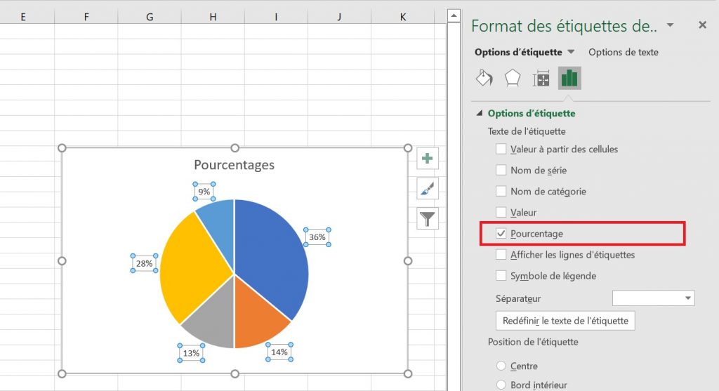 Comment créer un graphique en secteurs dans Excel
