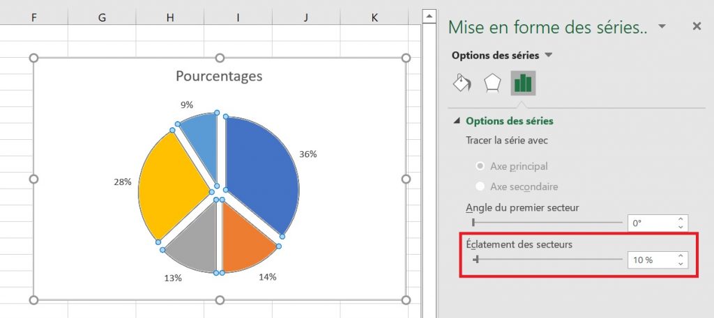 Comment créer un graphique en secteurs dans Excel
