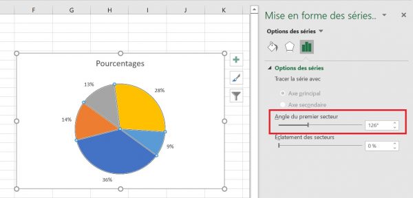 Comment créer un graphique en secteurs dans Excel
