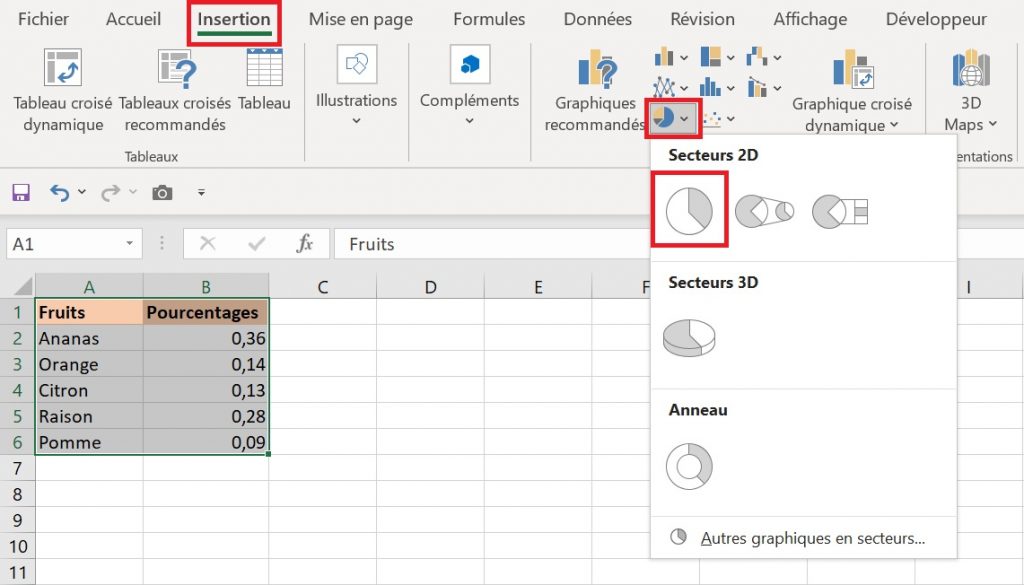 Comment créer un graphique en secteurs dans Excel