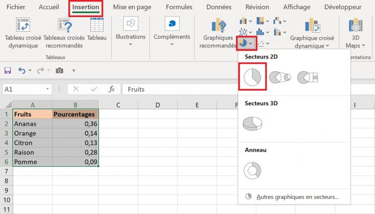 Comment créer un graphique en secteurs dans Excel