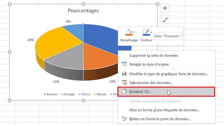 Comment créer un graphique en secteurs dans Excel