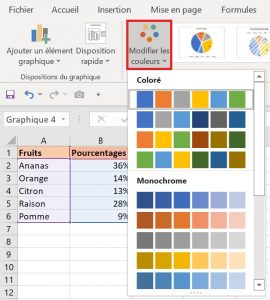 Comment créer un graphique en secteurs dans Excel