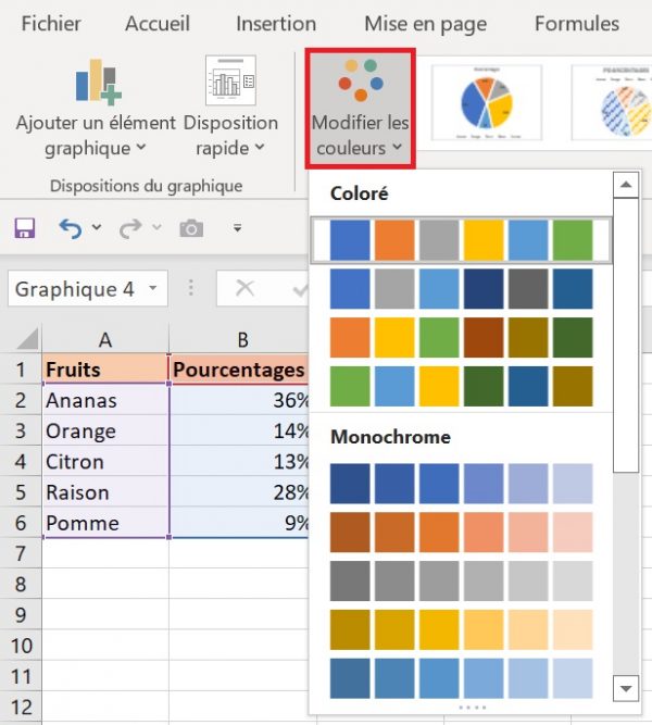 Comment créer un graphique en secteurs dans Excel