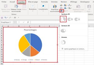 Comment créer un graphique en secteurs dans Excel