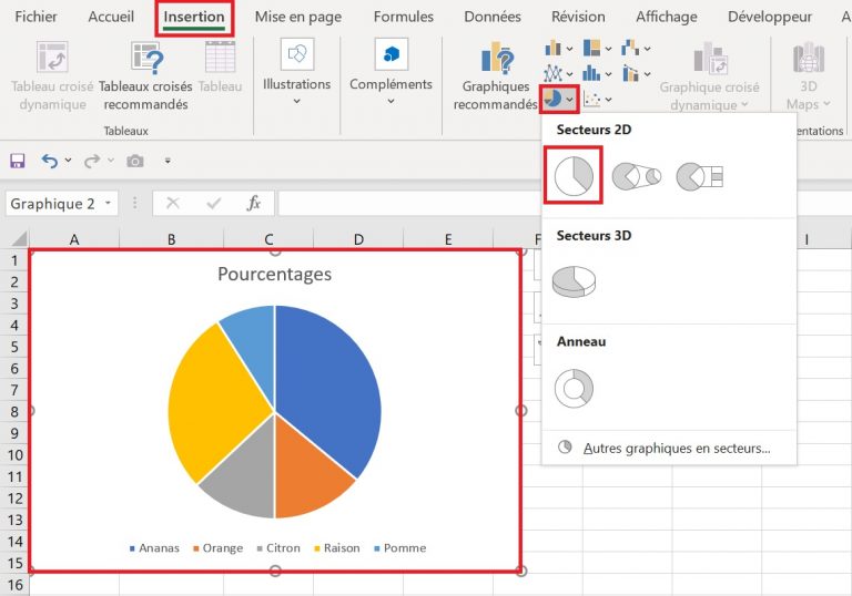 Comment créer un graphique en secteurs dans Excel