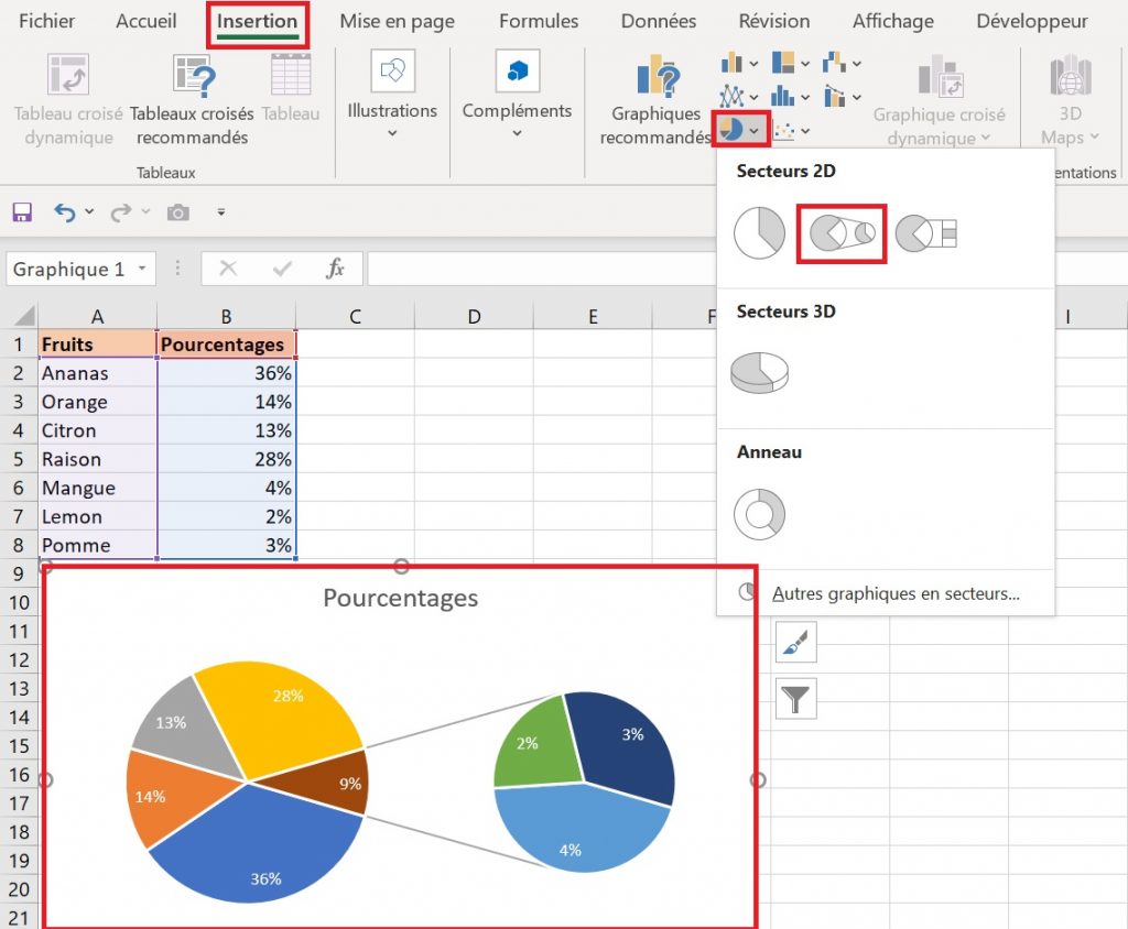 Comment créer un graphique en secteurs dans Excel