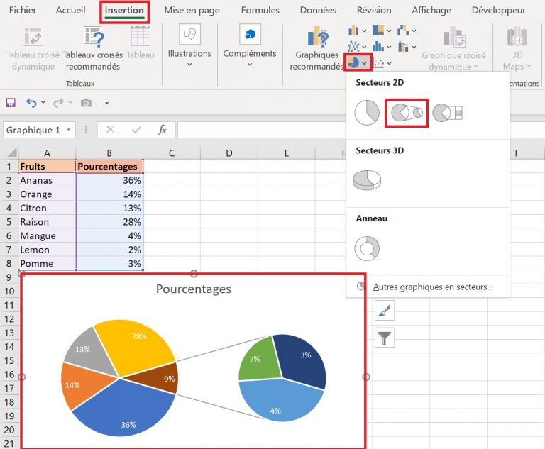 Comment créer un graphique en secteurs dans Excel