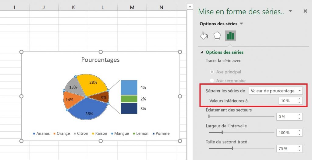 Comment créer un graphique en secteurs dans Excel
