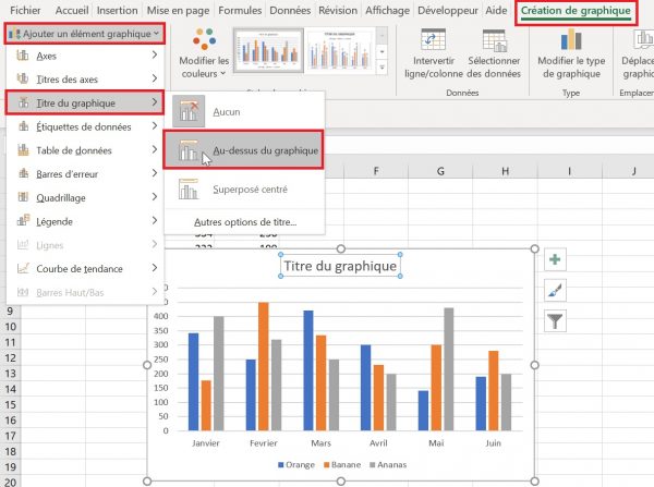 Personnalisation des graphiques Excel : ajoutez un titre de graphique ...