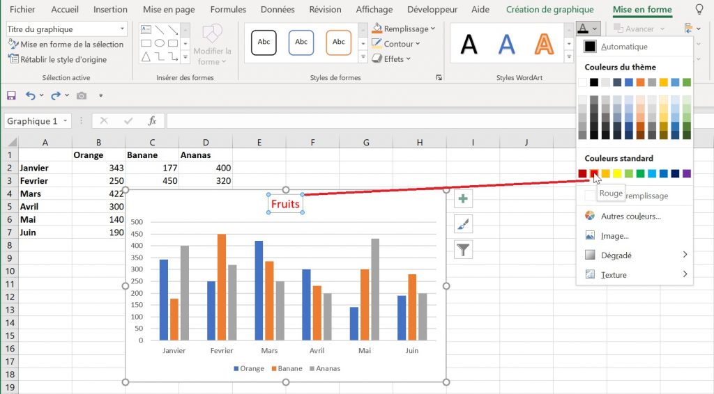 Personnalisation des graphiques Excel : ajoutez un titre de graphique, des axes, une légende ...