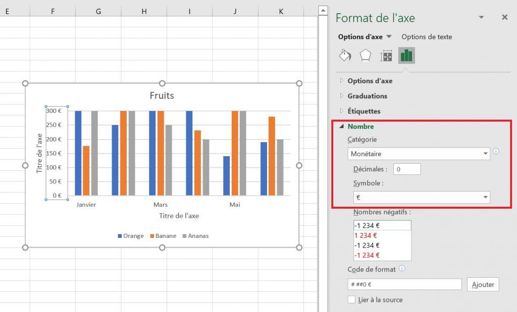 Personnalisation des graphiques Excel : ajoutez un titre de graphique ...