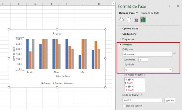 Personnalisation des graphiques Excel : ajoutez un titre de graphique ...