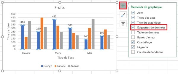 Personnalisation des graphiques Excel : ajoutez un titre de graphique ...