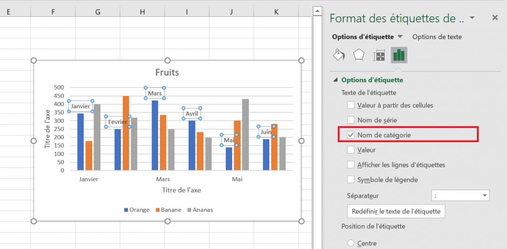 Personnalisation des graphiques Excel : ajoutez un titre de graphique ...