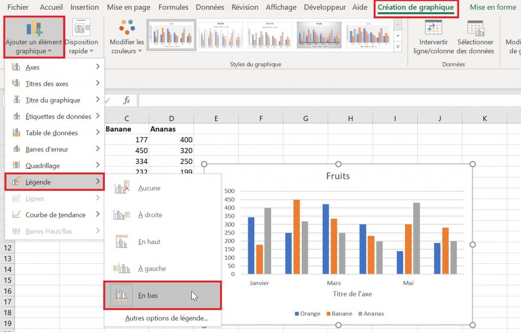 Personnalisation des graphiques Excel : ajoutez un titre de graphique ...