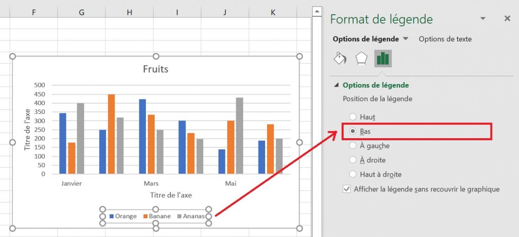 Personnalisation des graphiques Excel : ajoutez un titre de graphique, des axes, une légende ...