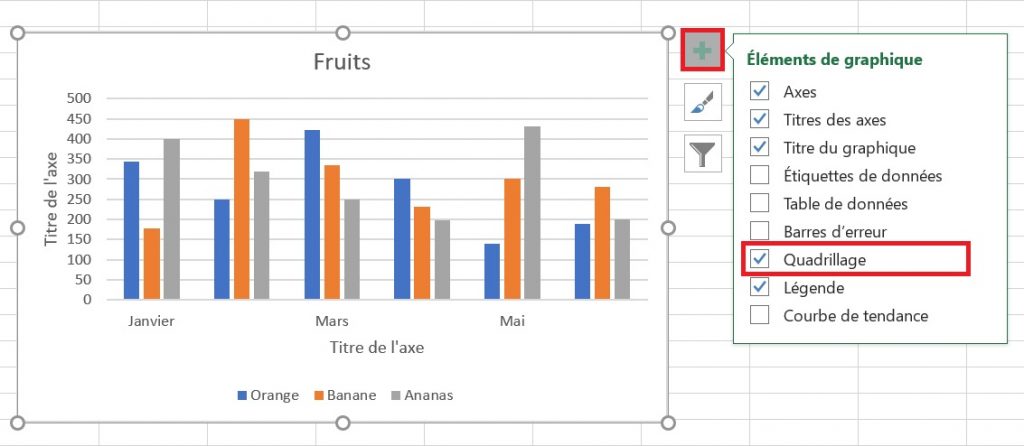 Personnalisation des graphiques Excel : ajoutez un titre de graphique ...