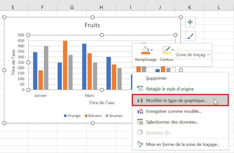 Personnalisation des graphiques Excel : ajoutez un titre de graphique ...