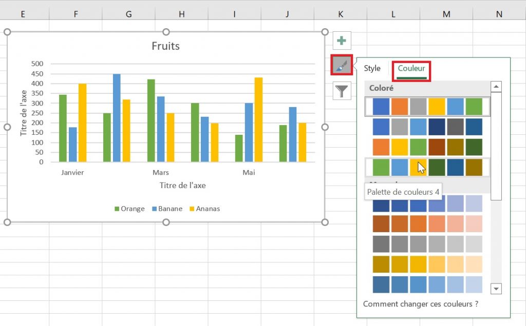 Personnalisation des graphiques Excel : ajoutez un titre de graphique ...