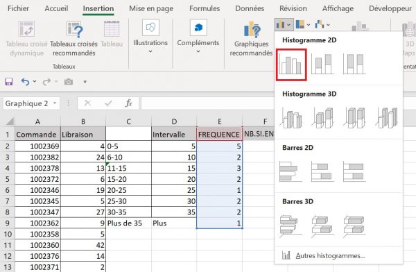 Comment créer un histogramme dans Excel Comment créer un histogramme dans Excel