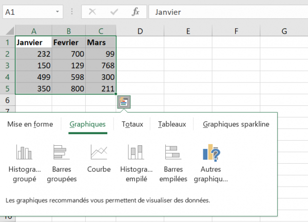 Créer des graphiques dans Excel