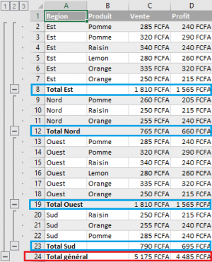 Insérer des sous-totaux dans Excel