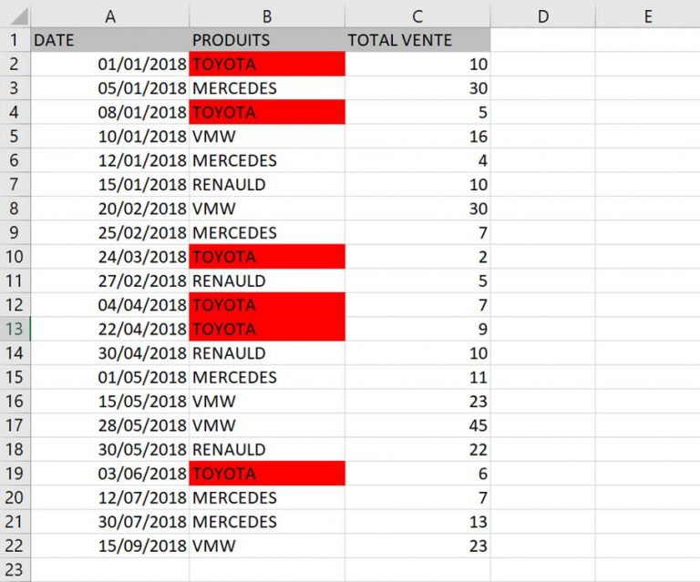 Structures de répétition (Les boucles) dans Excel VBA