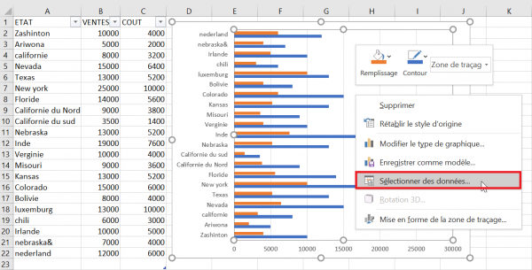 Ajouter des séries de données supplémentaires à un graphique Excel