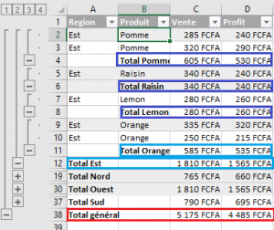 Insérer des sous-totaux dans Excel