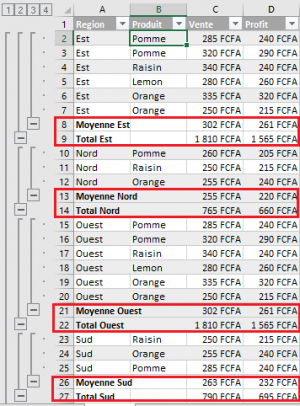Insérer des sous-totaux dans Excel