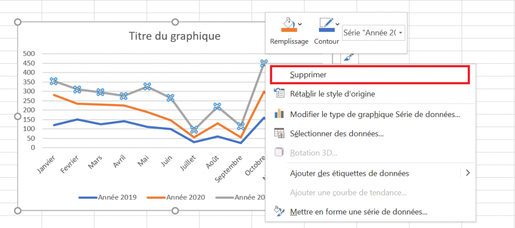 Comment créer un graphique linéaire dans Excel