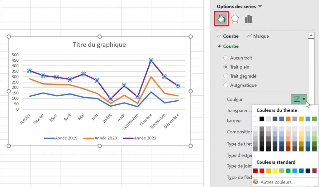 Comment créer un graphique linéaire dans Excel